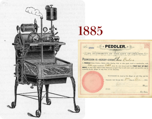 Our History - Cretors