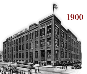 Our History - Cretors